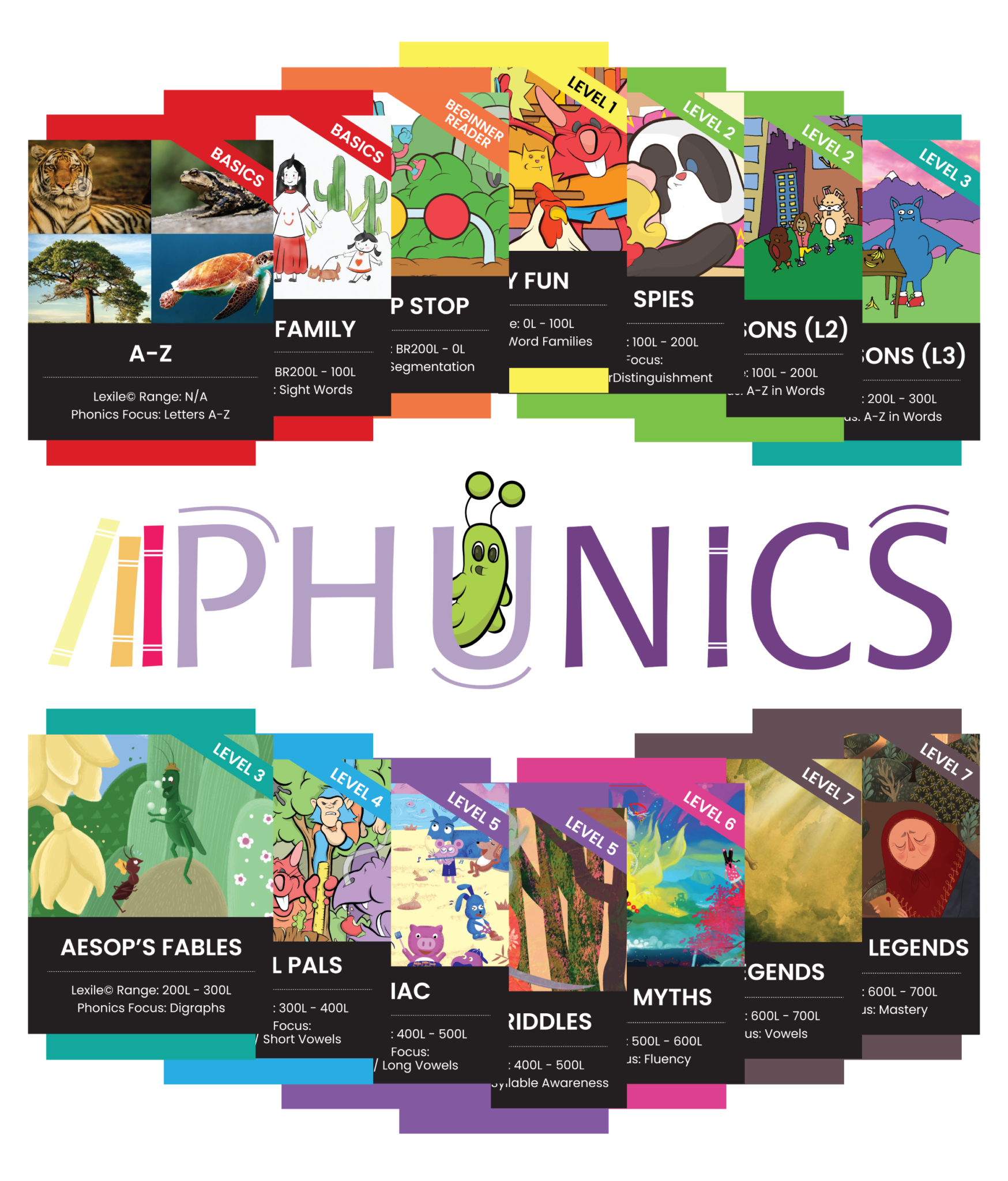 Phunics–Fun Phonics – Fun Phonics